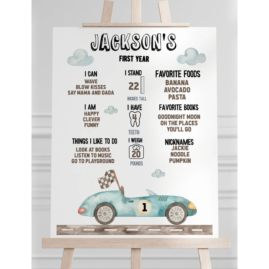 Birthday Milestone Welcome Signage Board / Christening Milestone ...