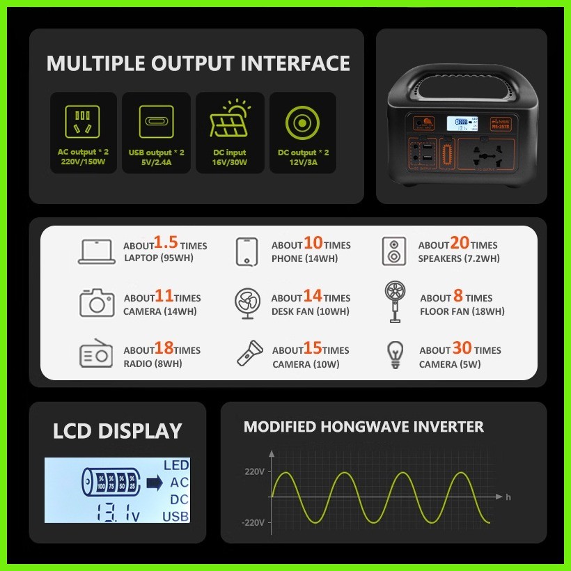 NSS 150W power station solar generator portable 12000mah generator with ...