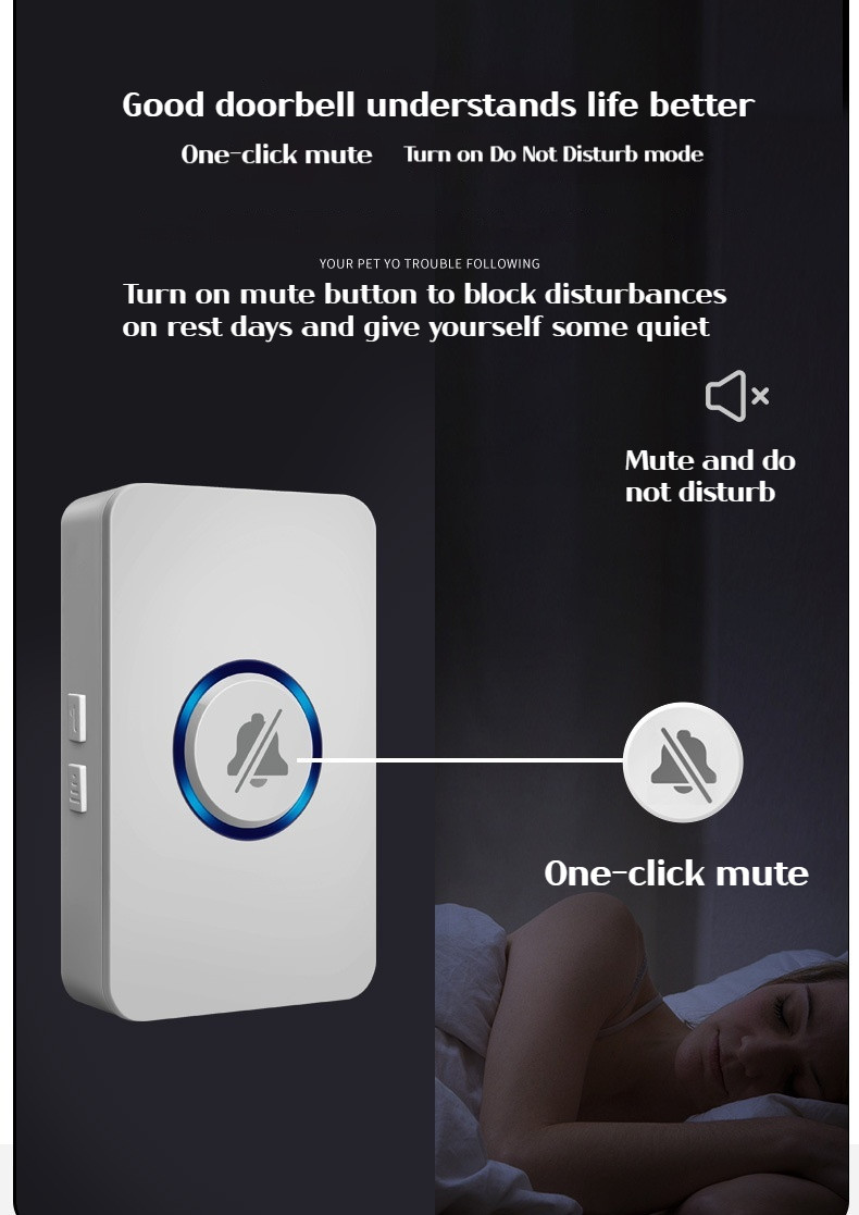 Long Distance Doorbell Long Range Wireless Doorbell – 1KM 2-Receiver System with LED Flash & 36 ...