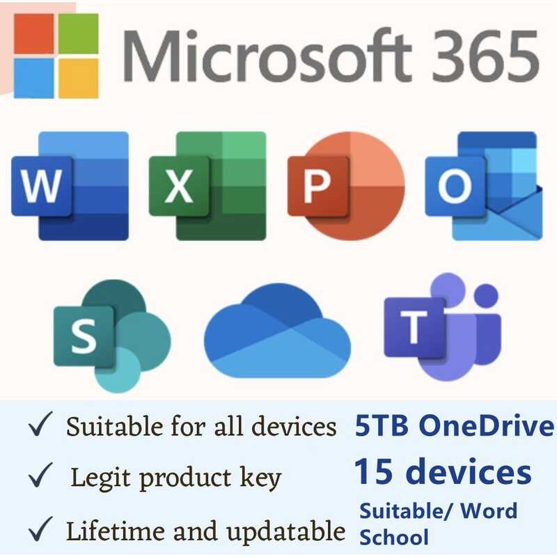 3 MICROSOFT OFFICE 365 +Onedrive LICENSE 15 DEVICES LIFETIME GENUINE ...