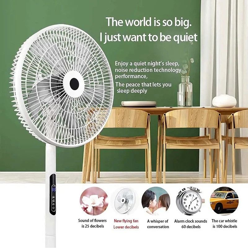 16 Inches Electric Fan Wall Fan Remote Control Stand Fan 8 Speed Floor ...