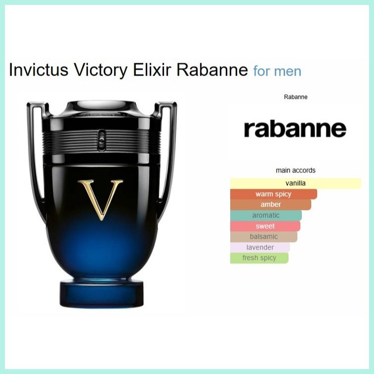 Paco Rabanne | Invictus Victory EDP, Invictus Victory Elixir ...