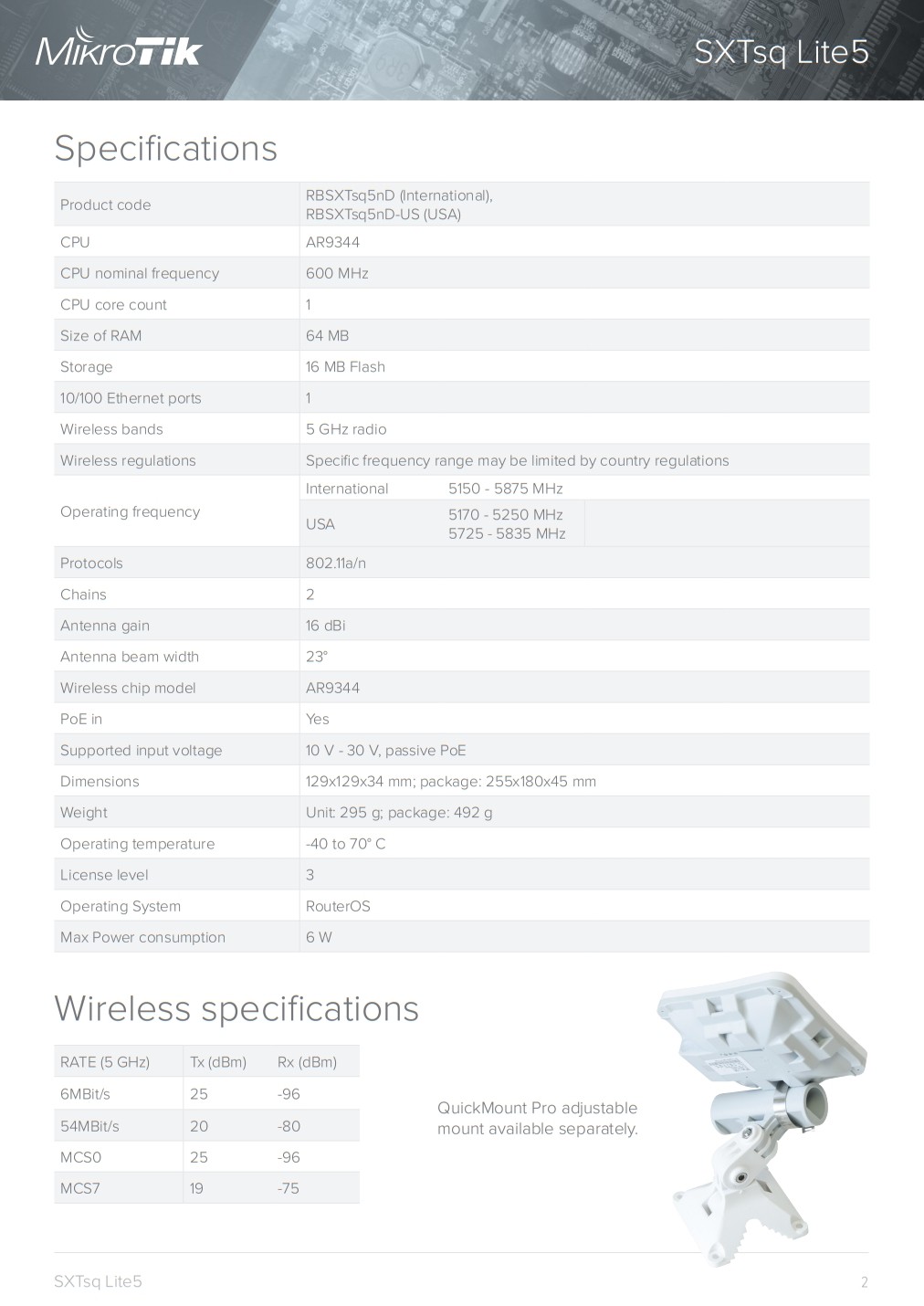 MikroTik SXTsq Lite5 - 16 dBi 5GHz Dual chain Integrated CPE / Backbone ...
