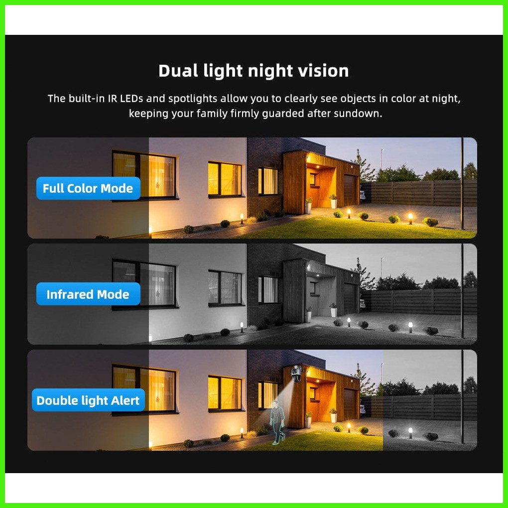 SAMSUNG CCTV Camera Dual Lens 360° Panorama Outdoor Security HD Smart ...