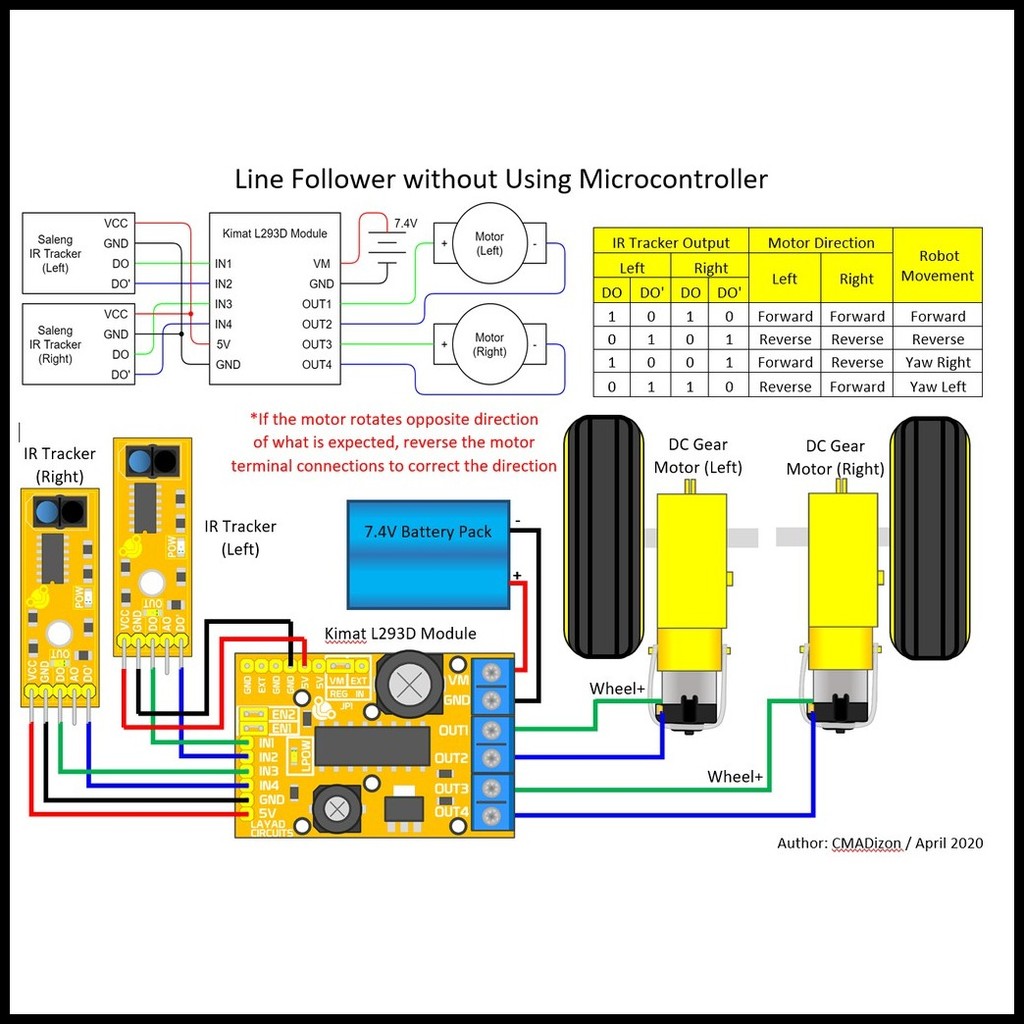 Kimat L293D Motor Driver H bridge Module DC motor for Arduino robot ...