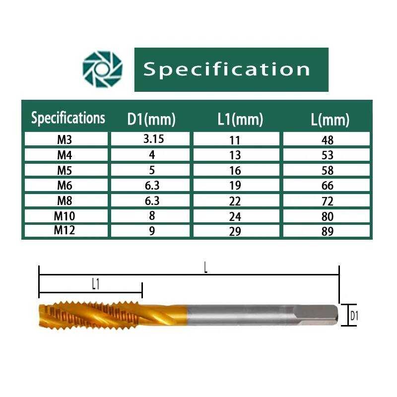 Metric SIQICNC Plug Taps M3-M12 Set Kit Screw Thread Drill M3 M4 M5 M6 ...