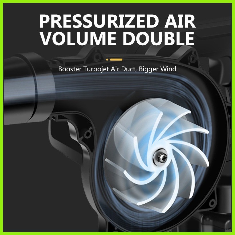 BOSCH 3 in 1 Portable Cordless Air Blower Wireless Car Leaf Blower ...