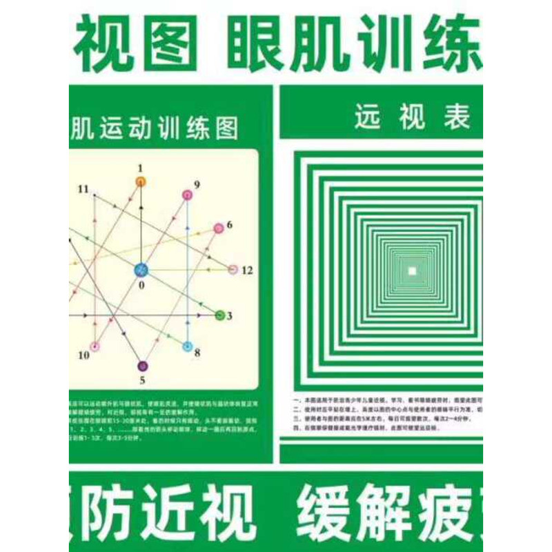 Myopia Hyperopia Muscle Training Astigmatism Correction Vision ...
