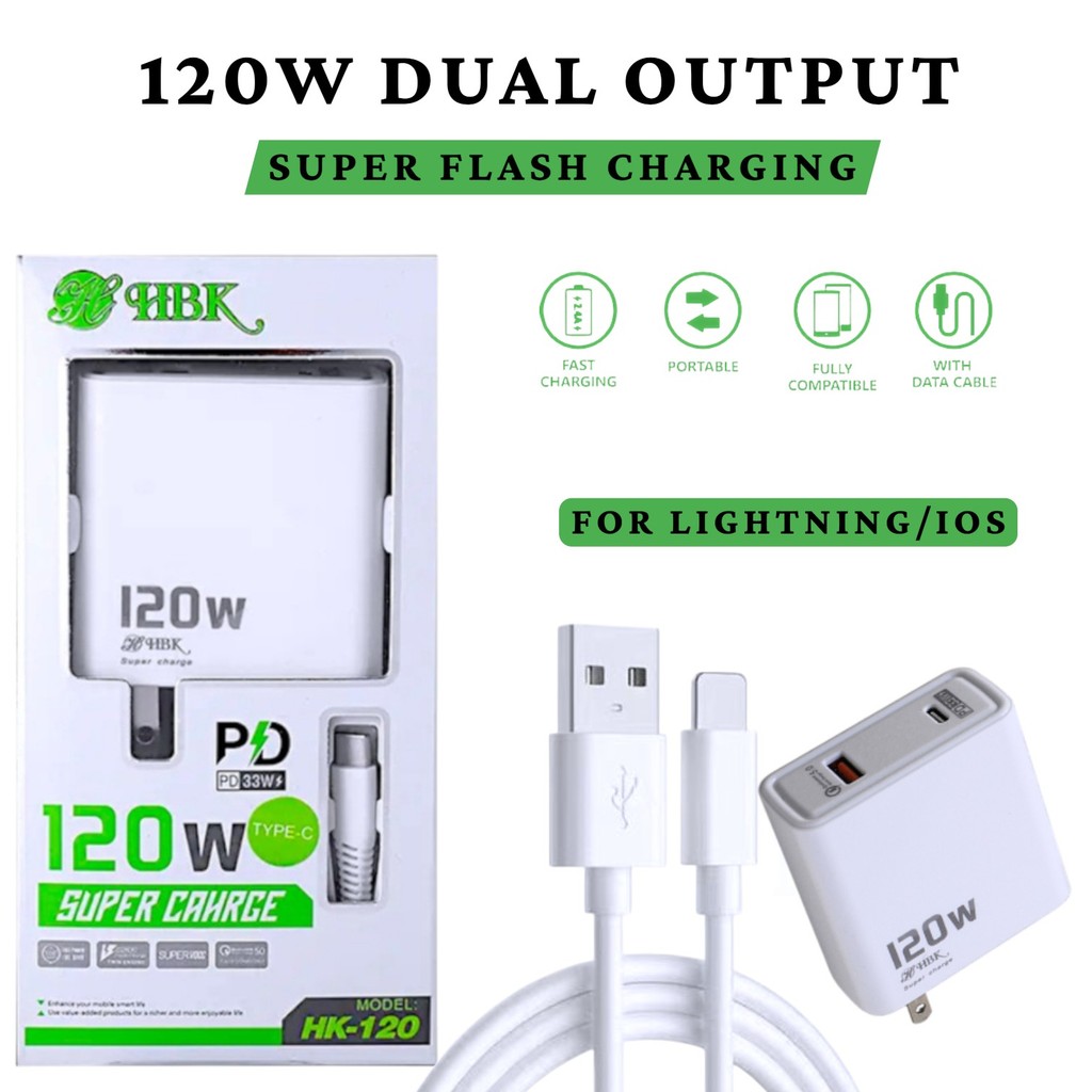 120W Single and Dual Output Fast Charging Charger USB and Type-C Super ...