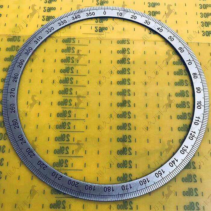 Universal 360 Degree Mechanical Instrument Plate Arc-Shaped Dial ...