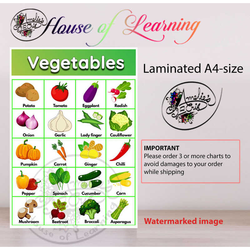 3 Vegetables Laminated Educational Chart (A4) Mga Gulay Wall Charts ...