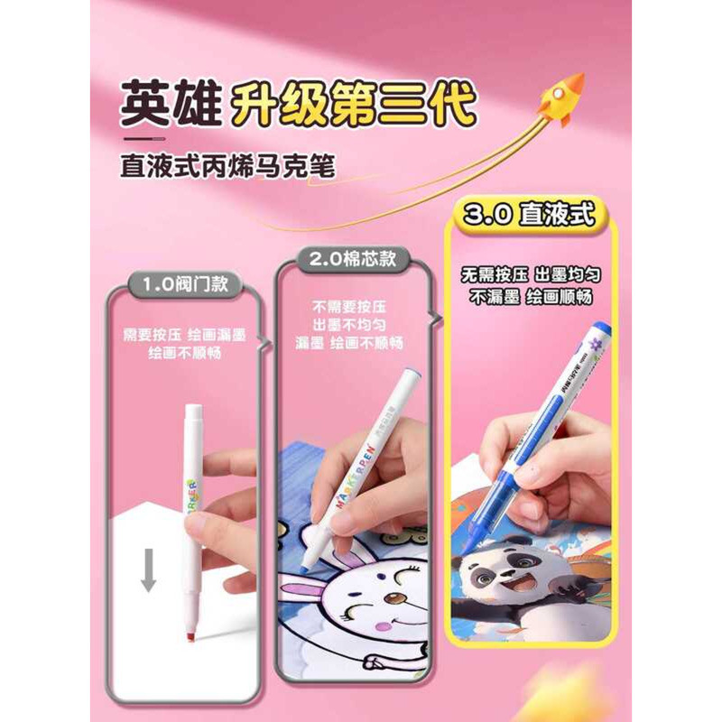 Hero Liner Direct Liquid Acrylic Marker Soft Tip Non-Bleed Layerable ...