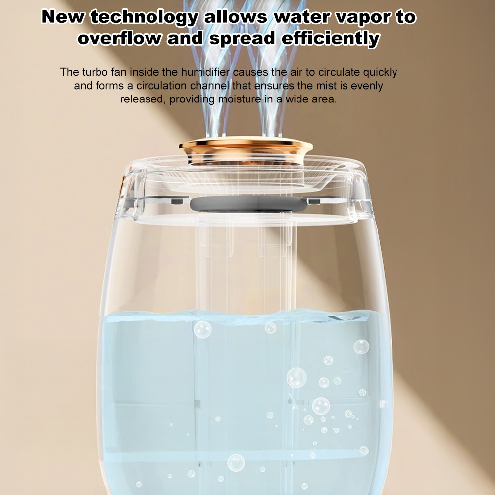 Dual nozzles Air Humidifier Digital Display With 2 LED Light Modes ...