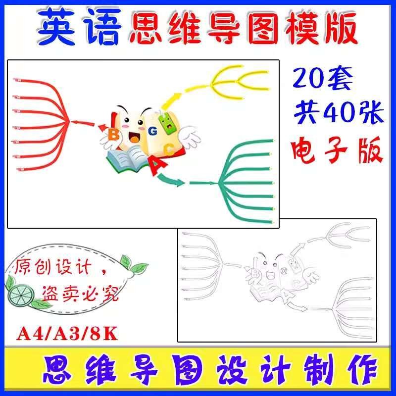 ☑♥ Primary School English Mind Map Template Electronic Version Quick ...