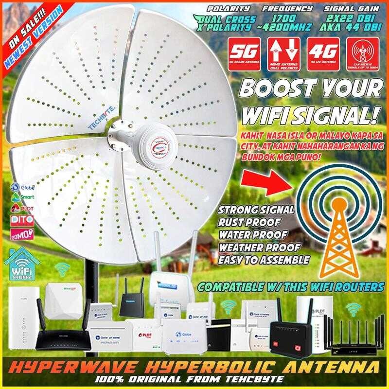 Hyperbolic Antenna Wifi Mimo External For Router Broadband Prepaid ...