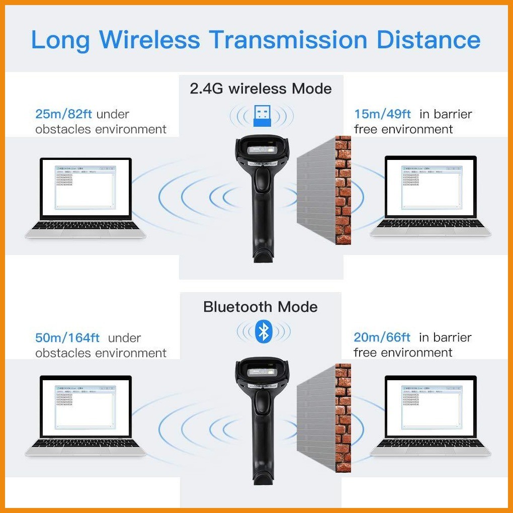 Eyoyo Wireless 2D QR Barcode Scanner with Stand, Bluetooth & 2.4G ...
