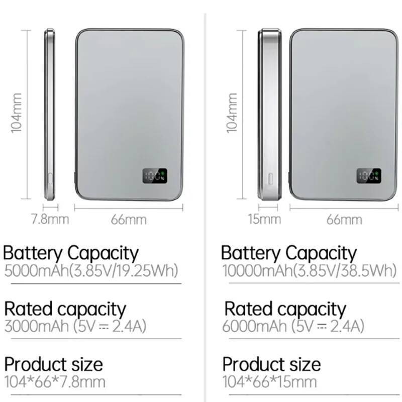 10000mAh CCC MagSafe Type C Power Bank 15W Wireless Fast Charging for ...