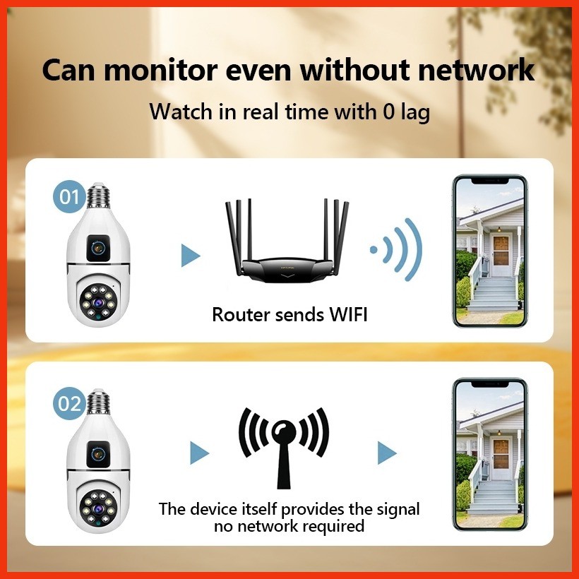 HUAWEI V380 PRO CCTV Camera NO WIFI Needed 16MP HD Dual Lens Connect to ...