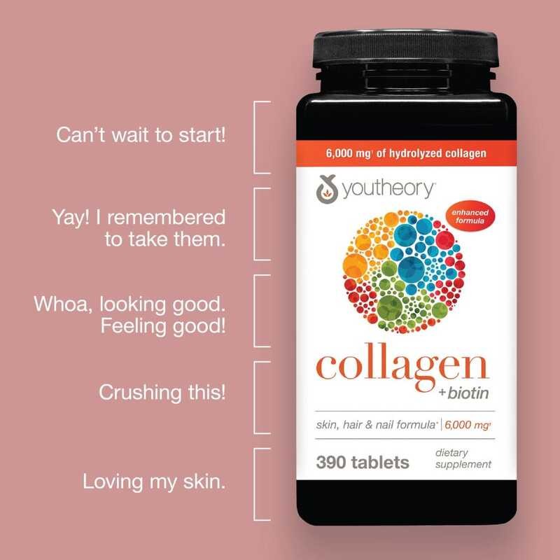 【Cod】Authentic Original Youtheory Collagen, 6000Mg 390 Tablets With ...
