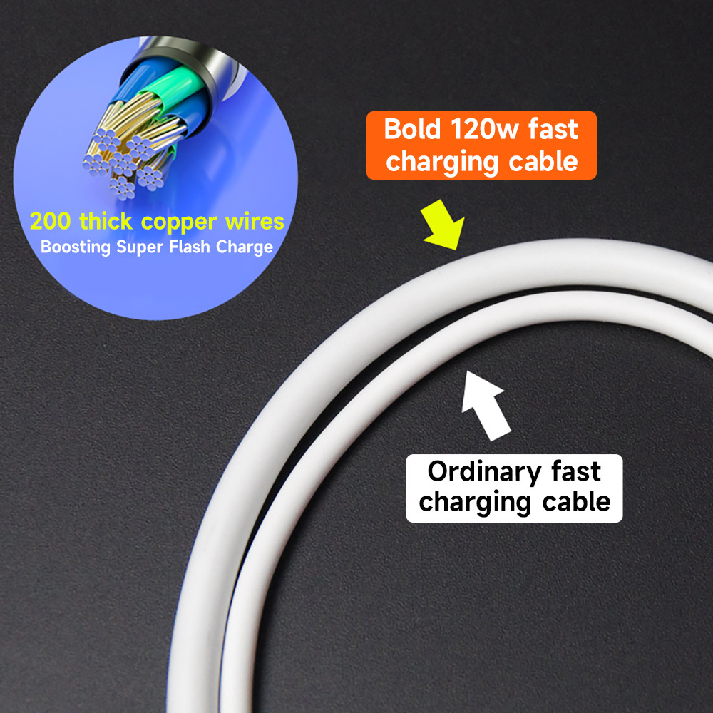 120W Max Super Fast Charging Cable USB Type C Cable 6A USB Micro ...
