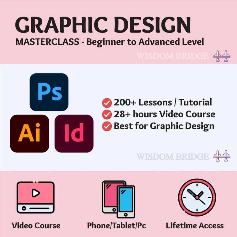 [Video Course] Graphic Design Masterclass | Adobe Course Photography ...