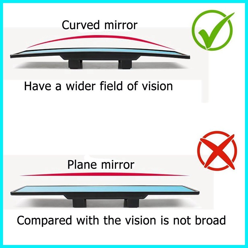 HD Car Center Rear View Mirror Wide Convex Surface Blind Spot Universal ...