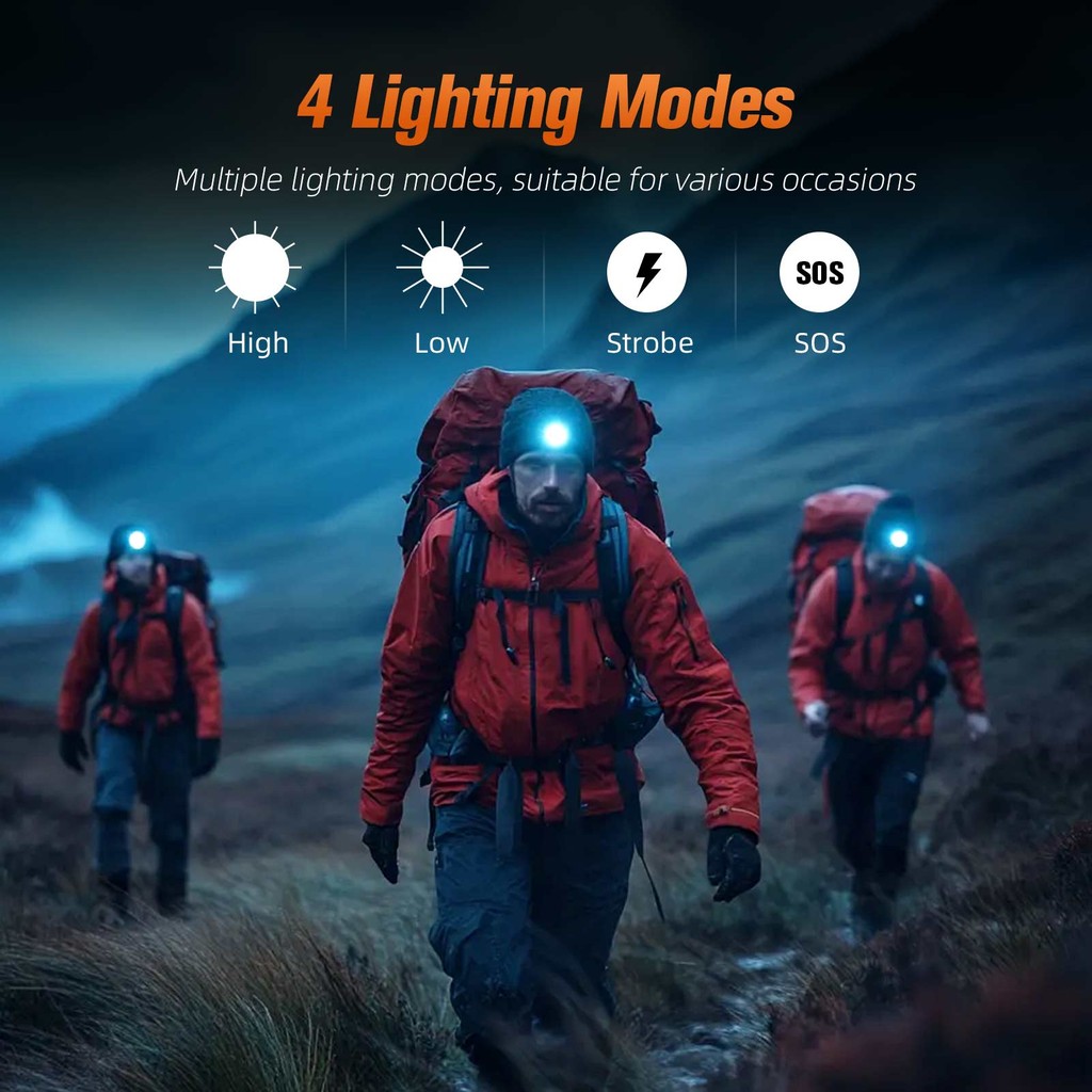 SUPERFIRE HL51 2.5W LED Rechargeable Headlamp Strong Bright Long-range ...