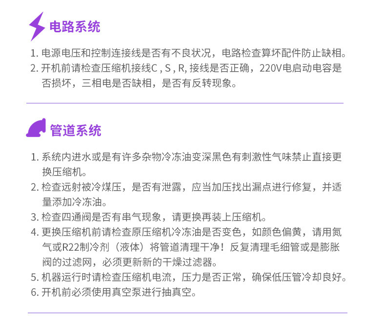 Brand new original Daikin inverter air conditioner compressor 2YC45MXD ...