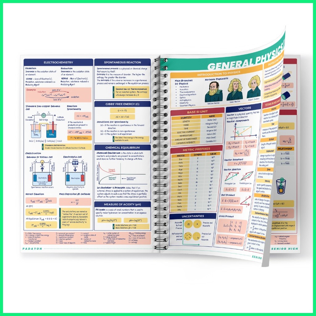 Grade 12 - STEM Noteviewer - Project Padayon | Shopee Philippines