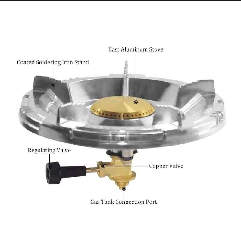 Super Kalan Gas Stove Single Burner With Holes IRON GAS 21/22Cm Burner ...