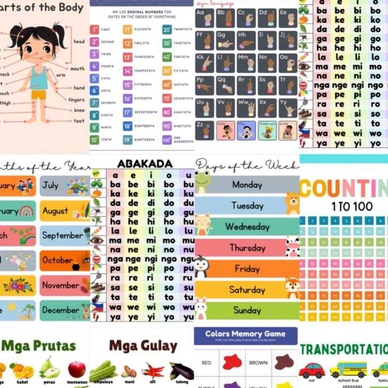 16 Pcs Big Educational Flash Cards, Abakada, Colors, Ordinal Numbers ...