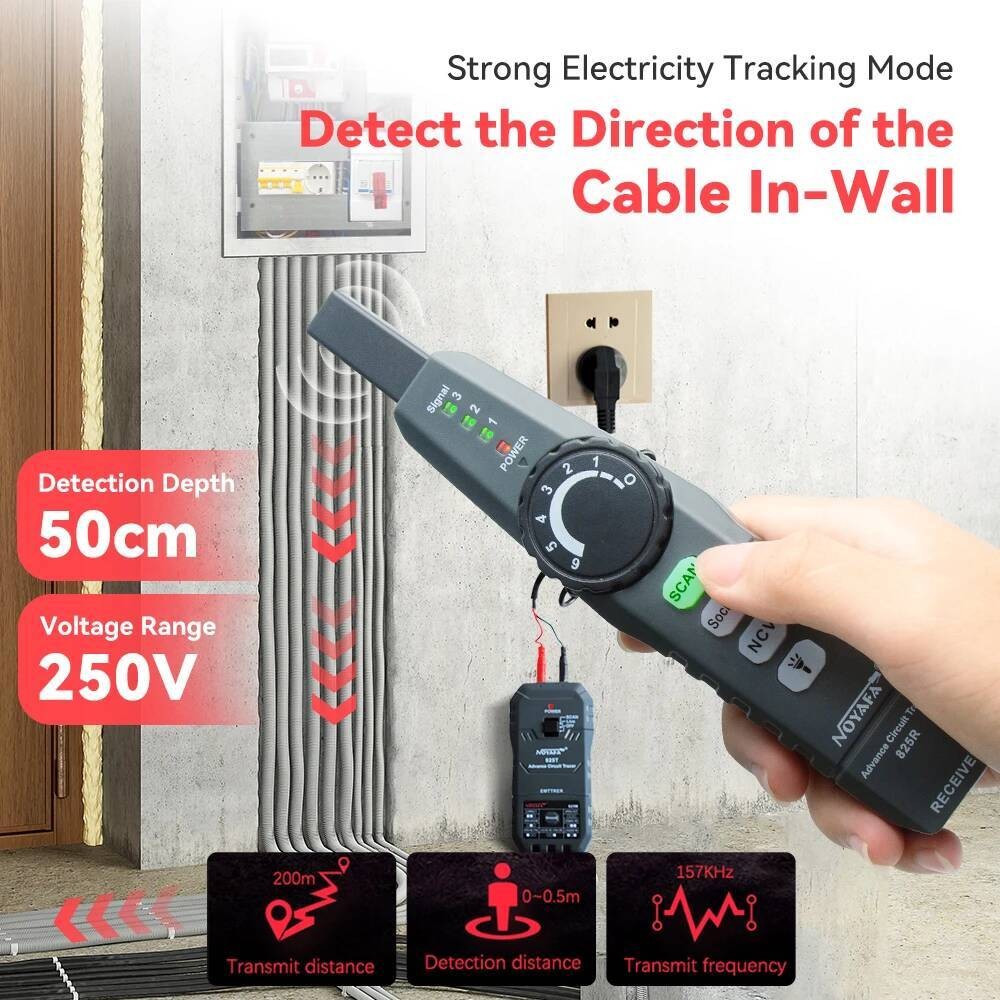 Network NOYAFA NF-825TMR Underground Finder High & Low Voltage Loor ...