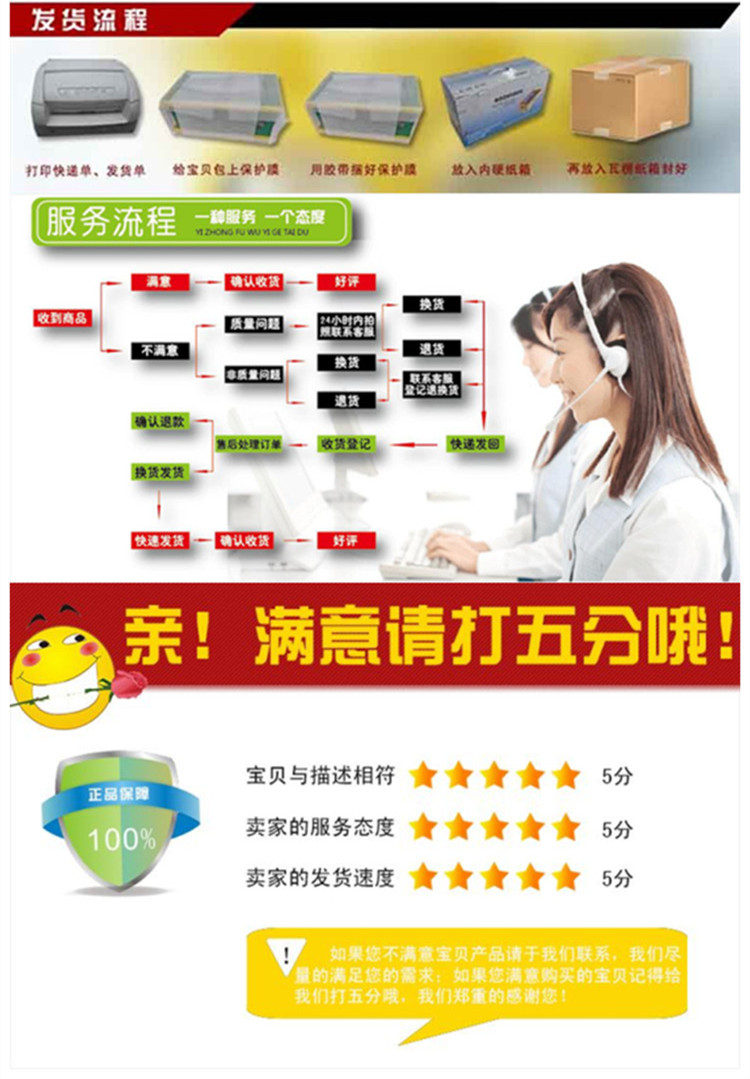 Excavator Sumitomo Kato Case 60/210/260/360 Air Conditioner Condenser ...