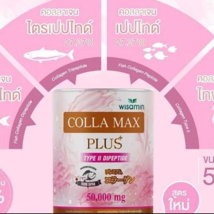 COLLA MAX PLUS COLLAGEN POWDER 32A F2f | Shopee Philippines
