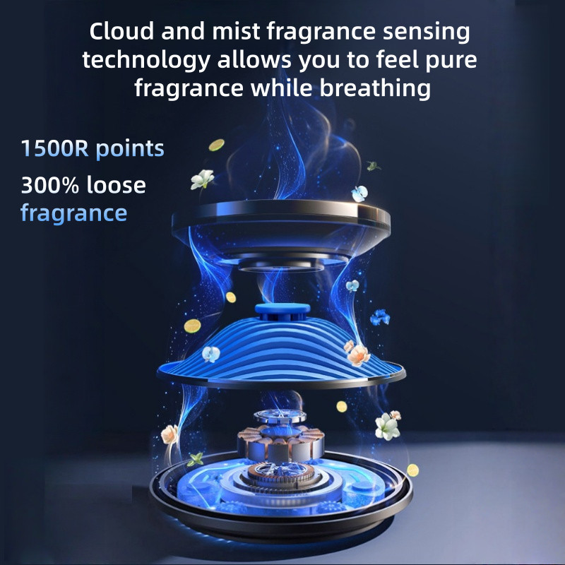 YOTOOL Car Intelligent Perfume Diffuser With Mist Cloud Viewing ...