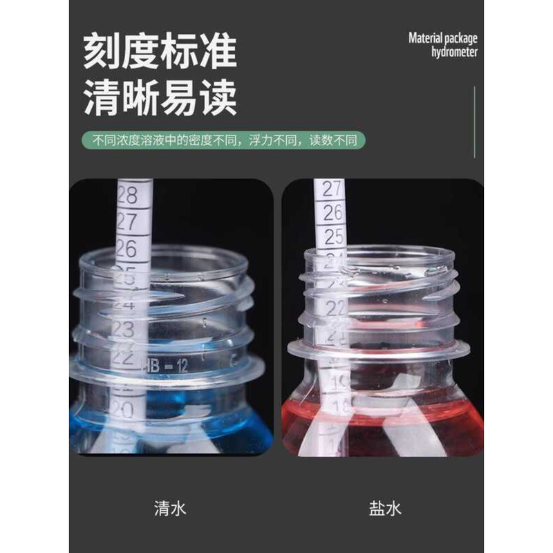 DIY Density Meter Kit for Middle School Physics Simple Liquid Specific ...