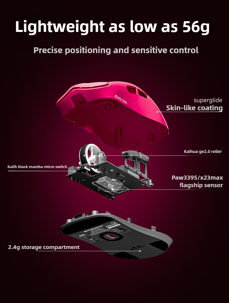 EWEADN X23 Seriers 3-mode Wireless Esports Mouse Bluetooth/2.4G/Wired ...