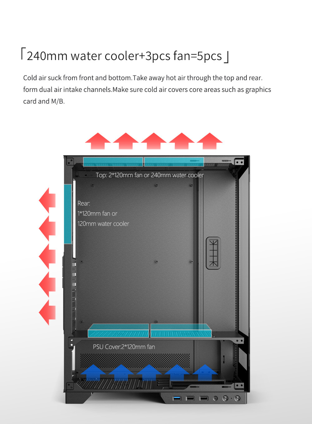 YGT V8101 Gaming PC Case With Screen Seaview Room Tempered Glass ATX/M ...