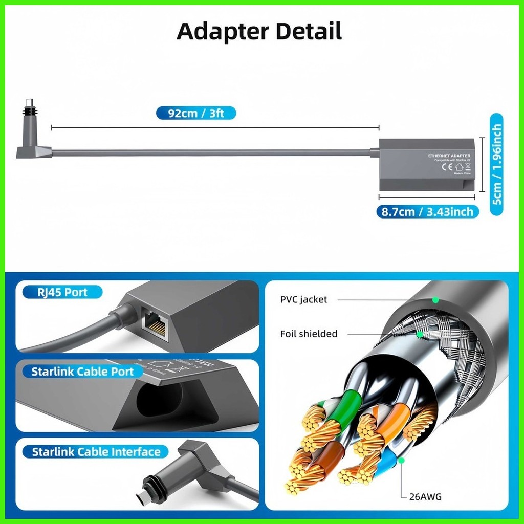Gen2 Internet Cable Connector Standard HUB Network Connection Actuated ...