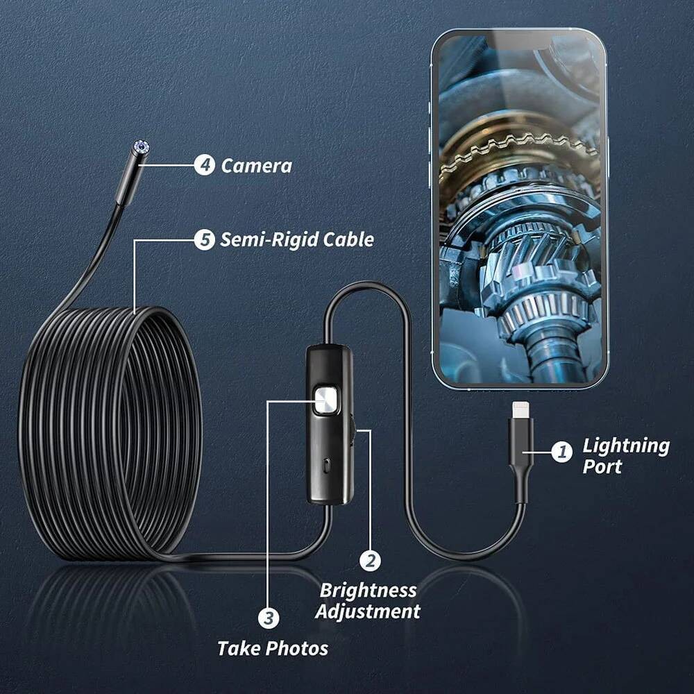Lens Dual Piping Endoscopic Endoscope Borescope Inspection Tools Camera ...