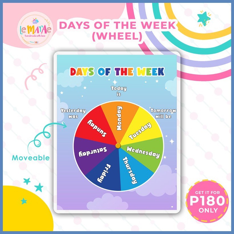 DAYS OF THE WEEK WHEELS Laminated Educational Charts Interactive ...