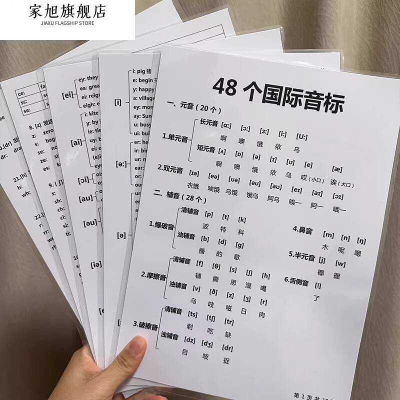 48 International Phonetic Alphabet Cards Phonics Corresponding Letter ...
