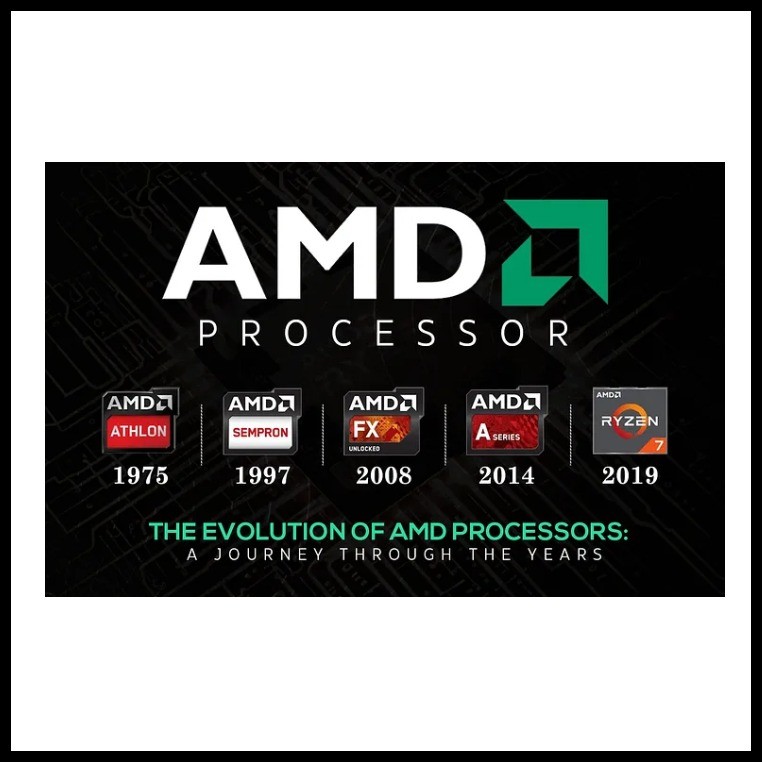 FOR SALE : AMD Processor : A4-6300 / A6-6400 / A8-7600 / A10 - 7800 ...