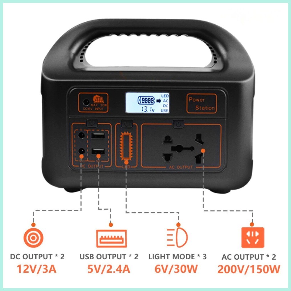 EVTOR 150W Power Station with Solar Panel EG008PB Power Generators ...