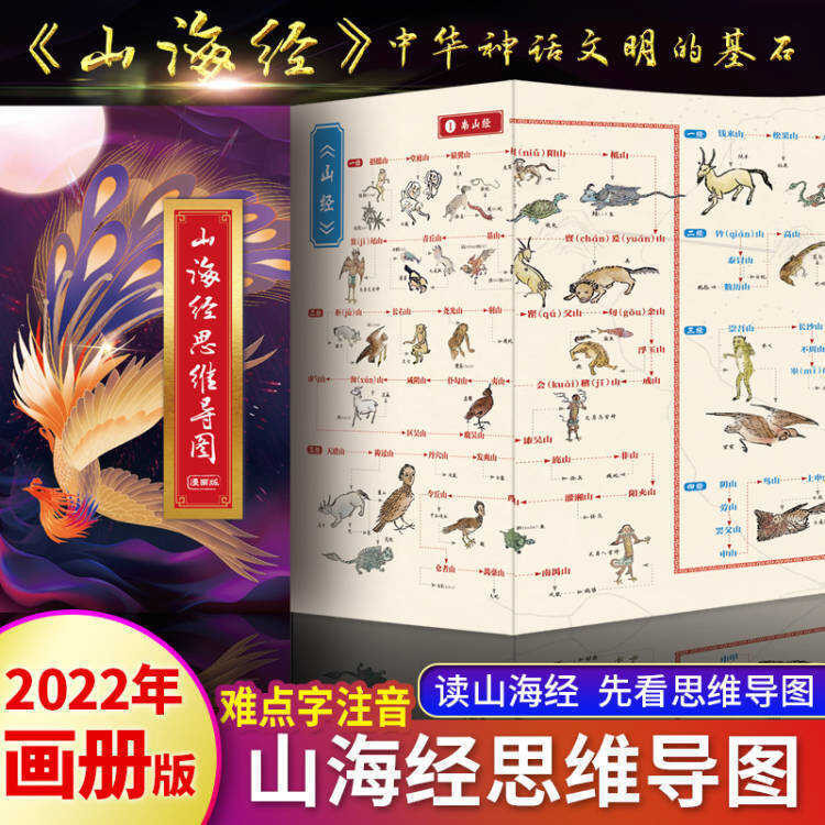 Shan Hai Jing Mind Map Relationship Chart Color Edition Complete Shan ...
