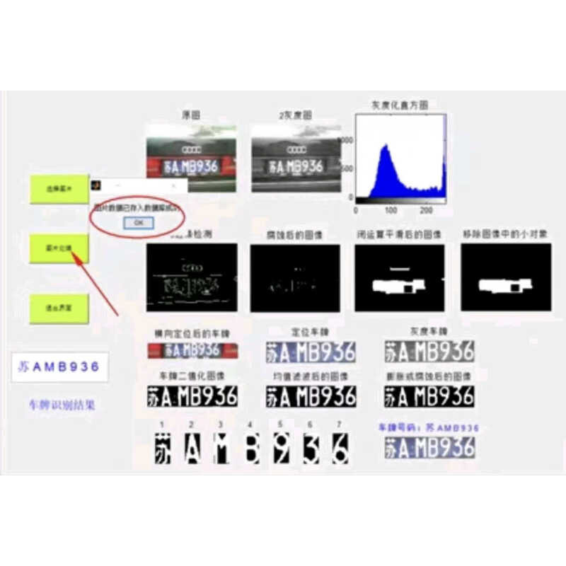 ☑♥ License Plate Recognition System Based on MATLAB Including Code and ...