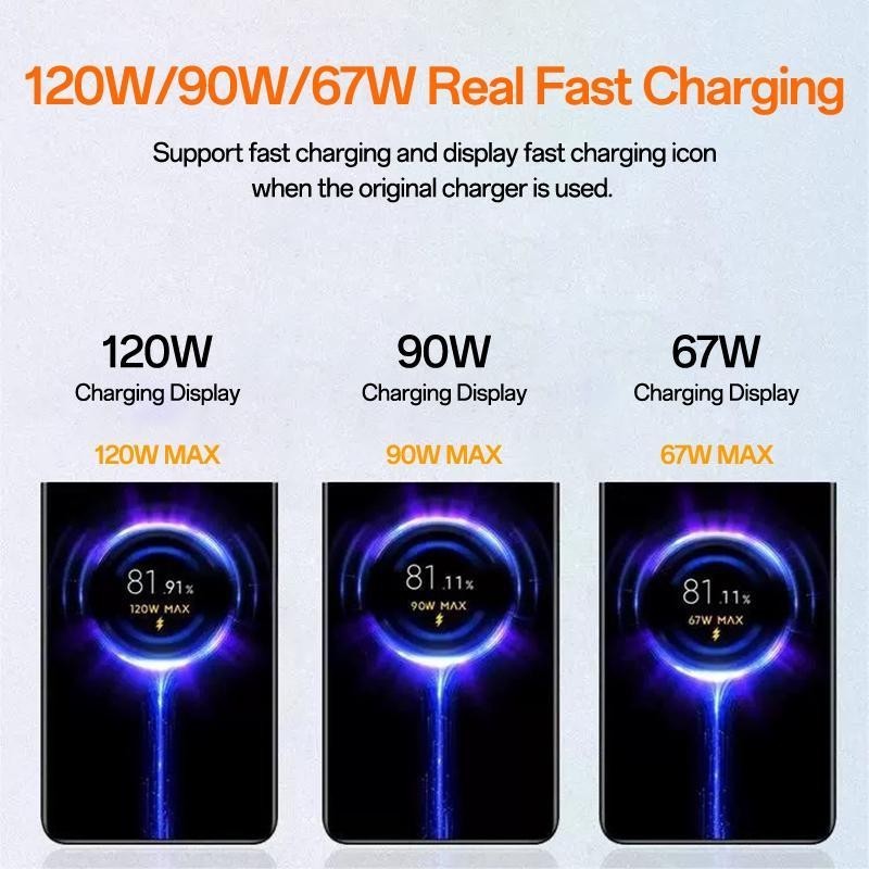 Xiaomi 90W Fast Charger Type C Xiaomi 14 Ultra Redmi Note 13 12 Pro ...