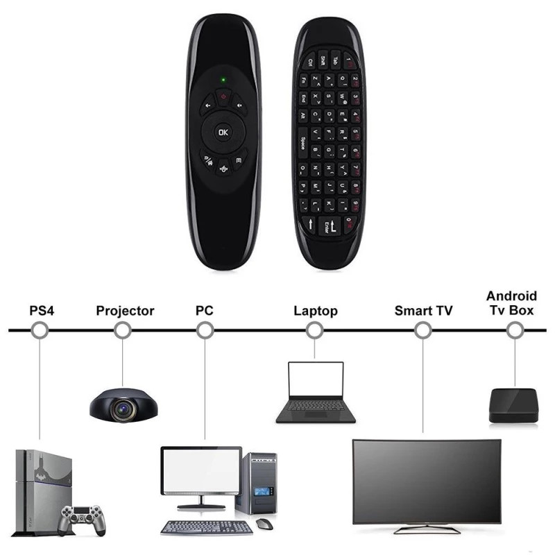 Fly Air Mouse C120 Wireless Keyboard 24G Smart Universal Remote For ...