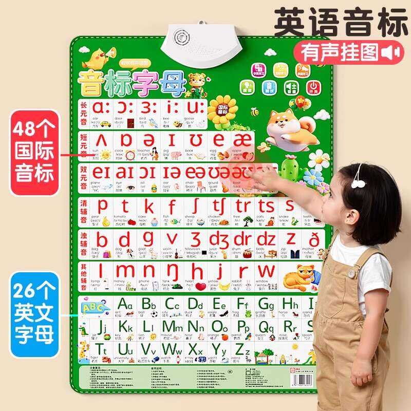 Phonetic with Audio for Pronunciation and Phonics, 48 International ...