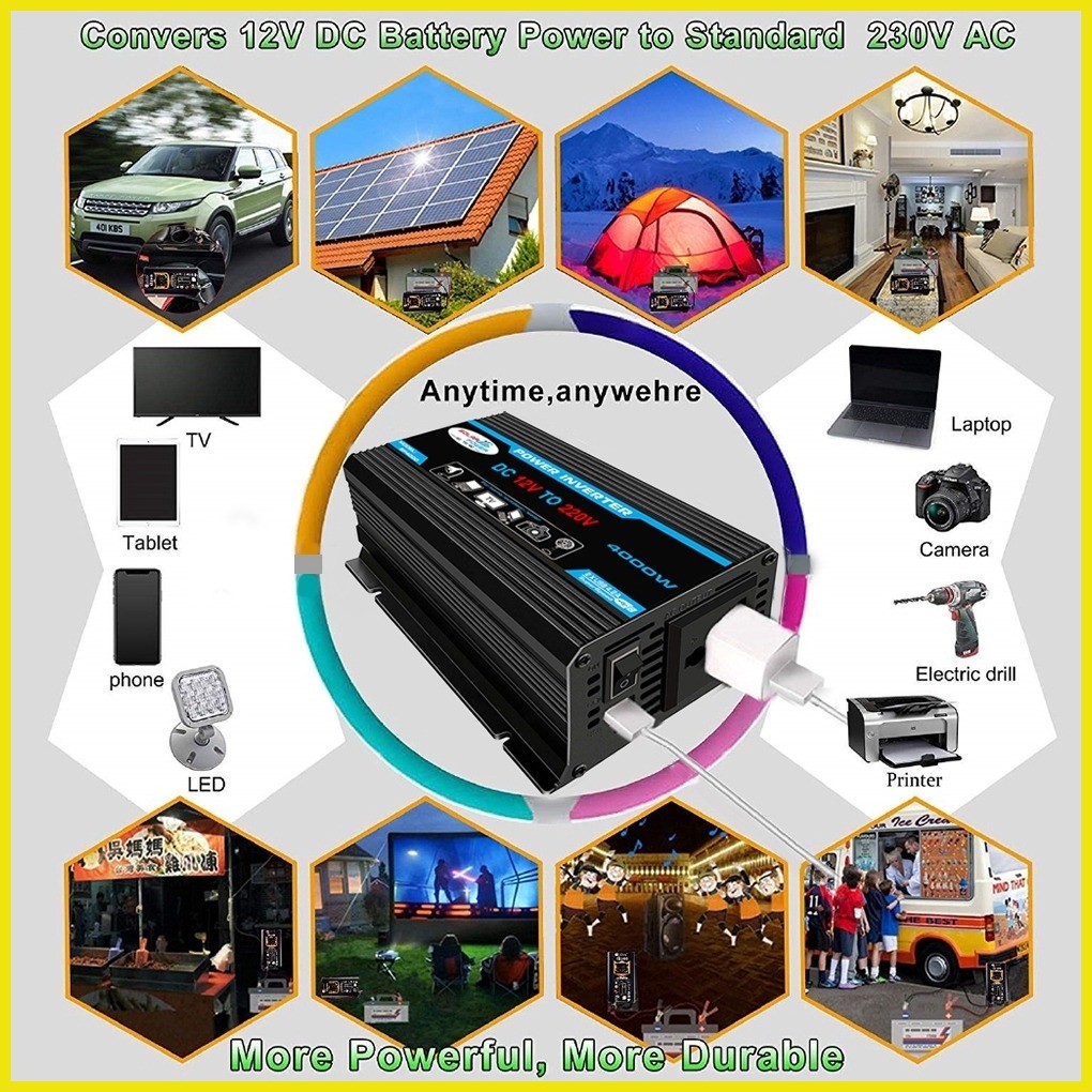 Solar Charging System 12V TO 220V 6000W Power Inverter With 30A Solar ...